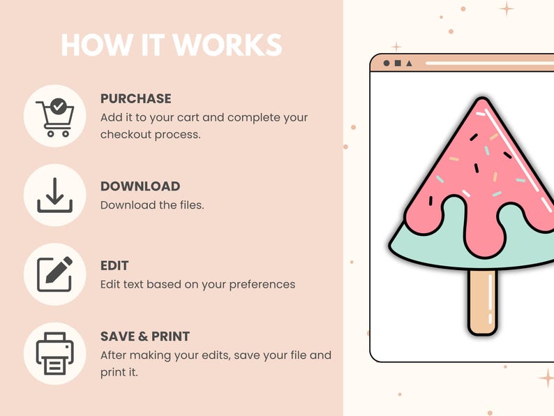 Ice Cream Classroom Door Display | Summer Classroom Decor | Classroom ...