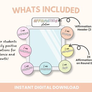 Classroom Positive Affirmation Station Display | Pastel Rainbow ...