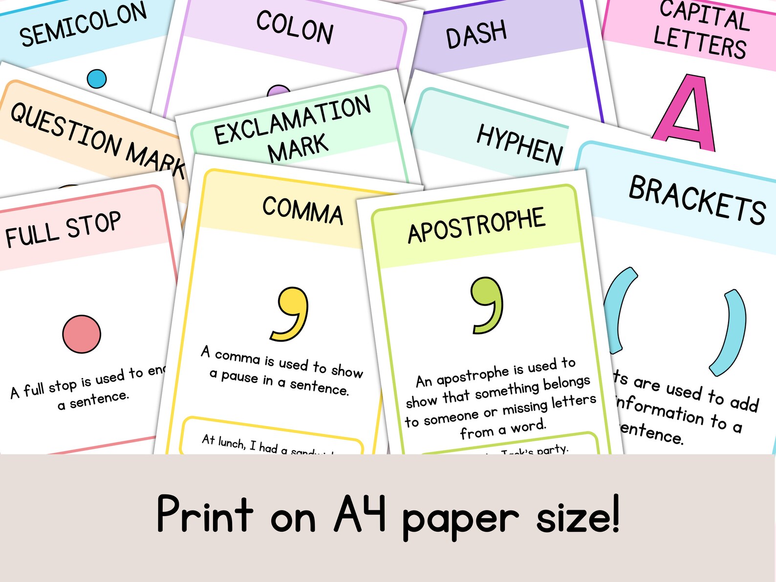 English Grammar Posters: Punctuation, Parts of Speech (digital Download ...