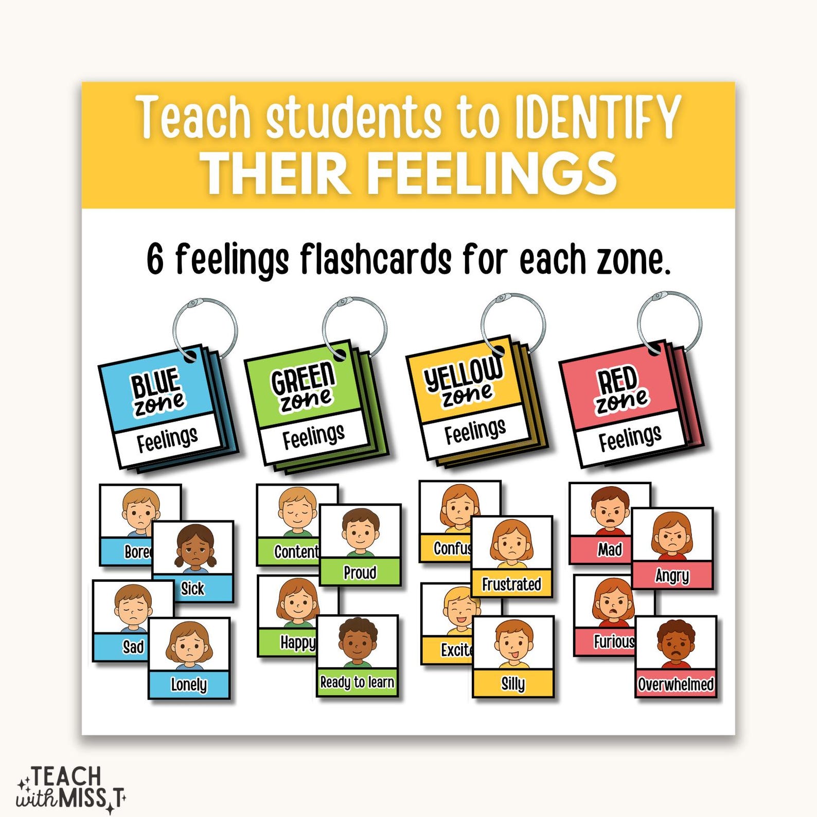 Emotional Regulation Flashcards: Zones of Feelings, SEL Tools (digital ...