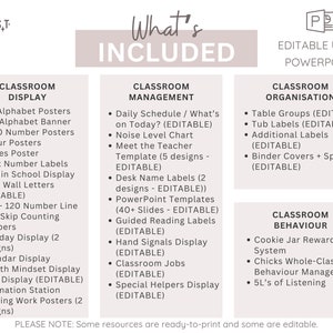 Pastel Rainbow Classroom Decor Bundle | Editable Classroom Printables ...
