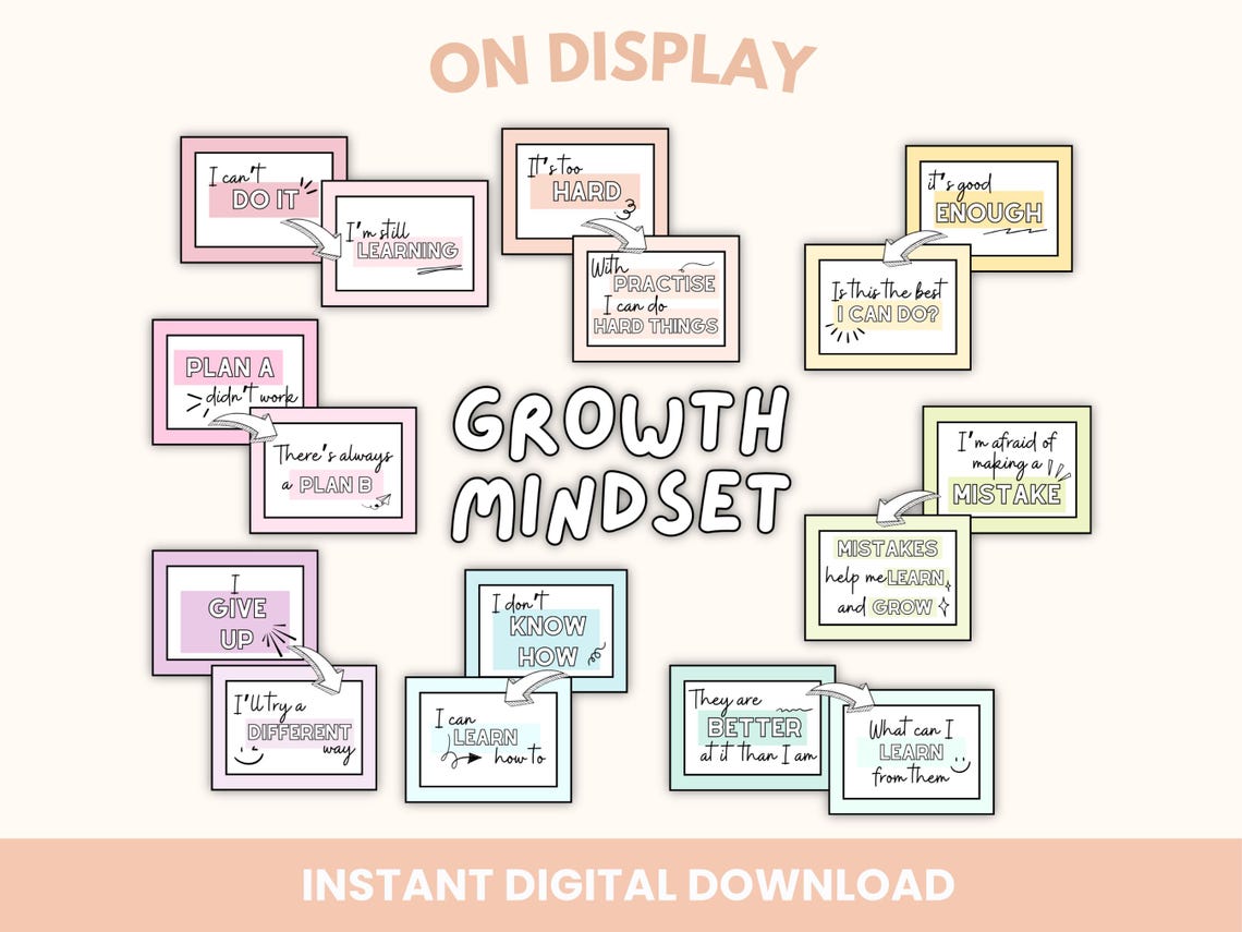 Pastel Rainbow Growth Mindset Classroom Display Bundle | Growth Mindset ...