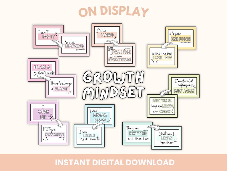 Pastel Rainbow Growth Mindset Classroom Display Bundle | Growth Mindset ...