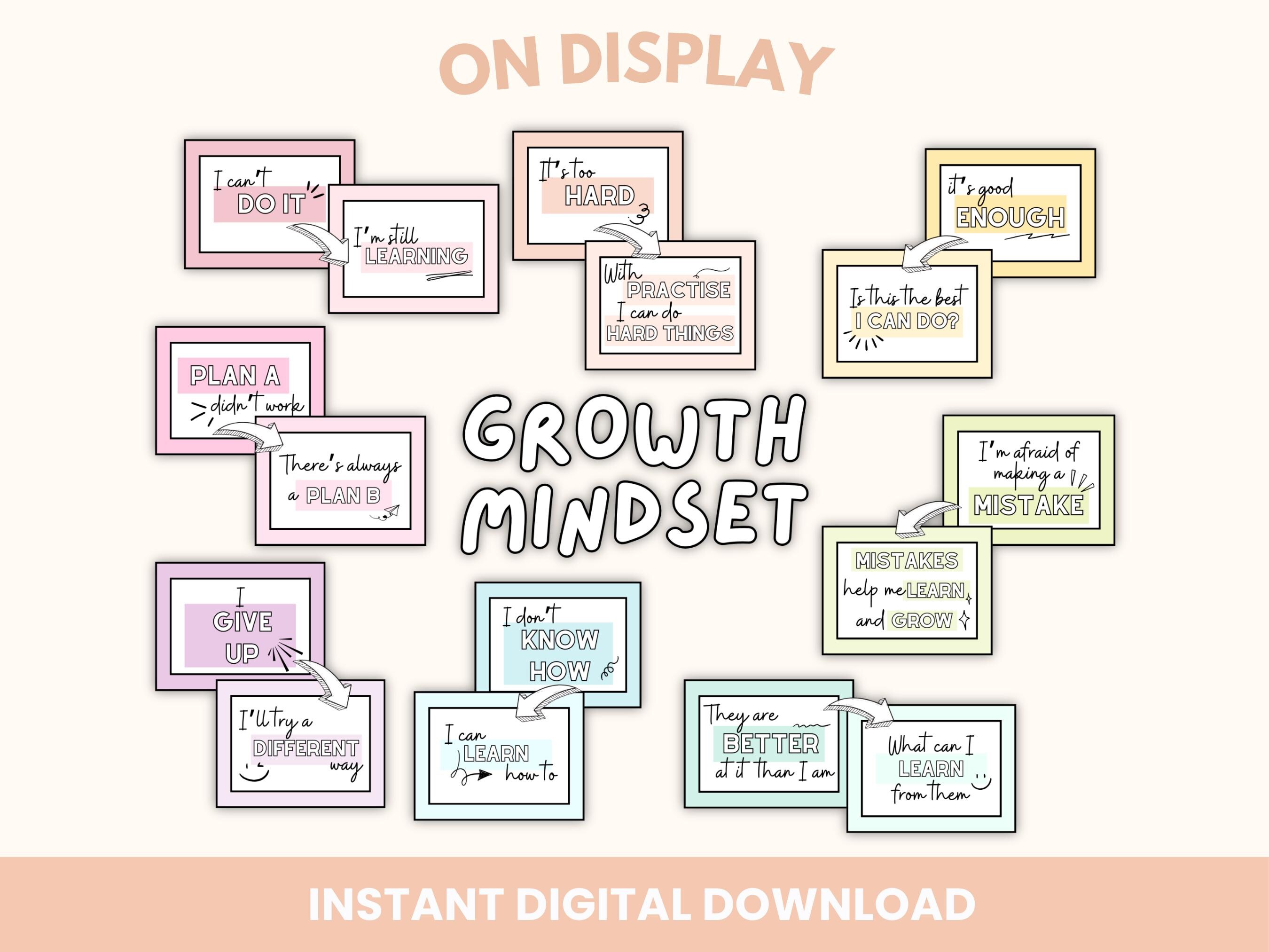 Pastel Rainbow Growth Mindset Classroom Display: Social Emotional ...