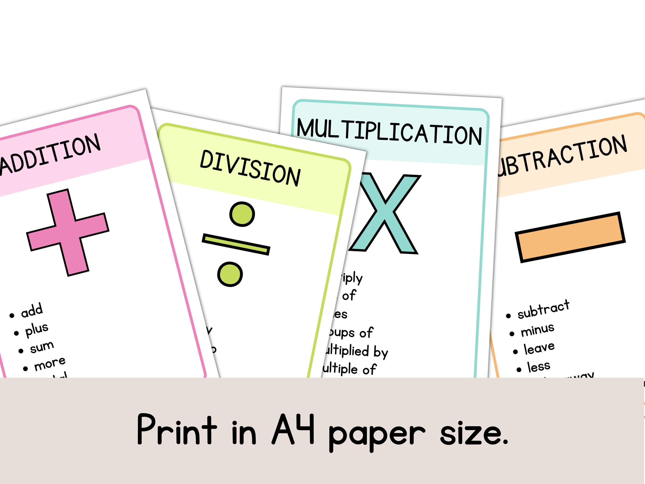 Maths Symbols Poster: Classroom Vocabulary Display (digital Download ...