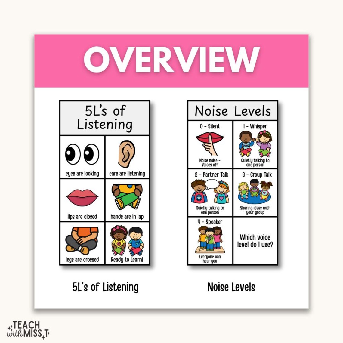 Essential Visual Communication Boards | Classroom Management Lanyard ...