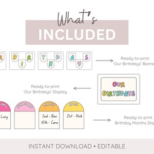 Rainbow Classroom Birthday Display Bundle Class Birthday Bulletin Board ...