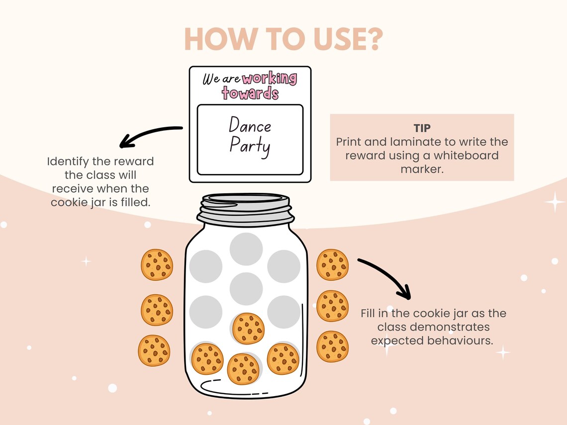 Cookie Jar Classroom Reward Display | Classroom Management | Classroom ...