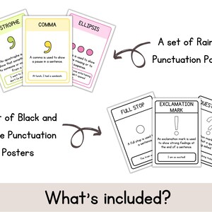 Punctuation Posters Punctuation Marks and When to Use Them Classroom ...