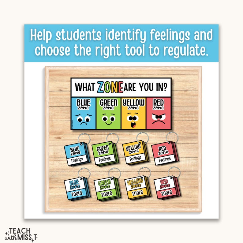 Emotional Regulation Flashcards: Zones of Feelings, SEL Tools (digital ...