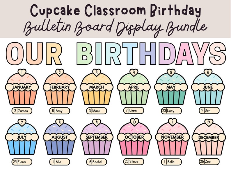 Cupcake Classroom Birthday Display Pack Classroom Bulletin - Etsy