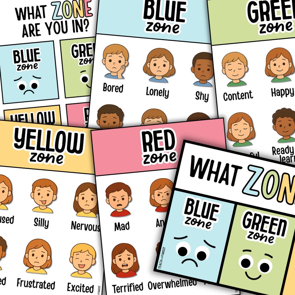 Self-regulation Check-in Charts | Emotional Regulation Tools ...