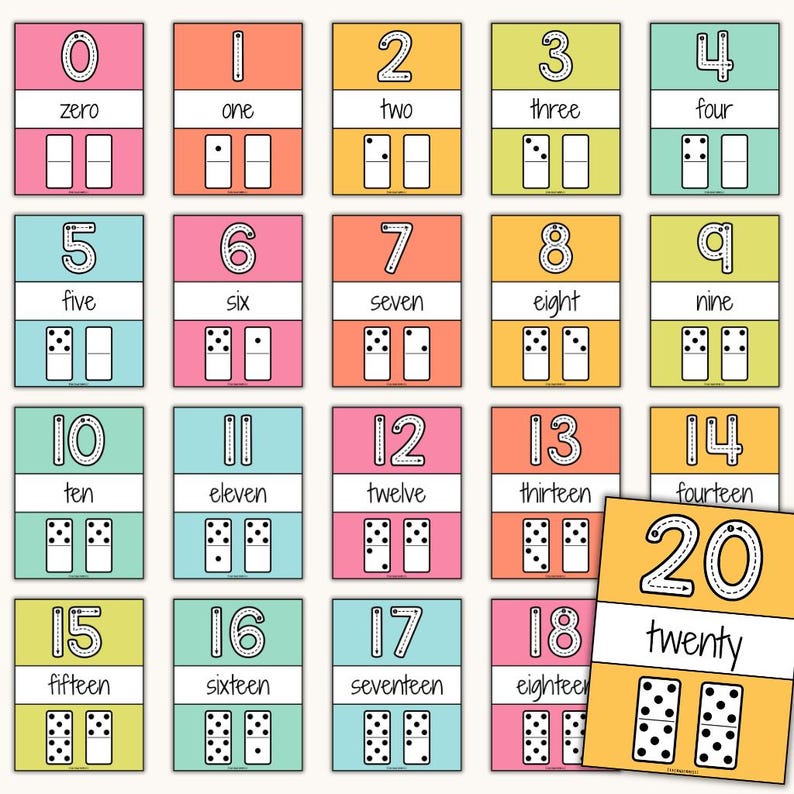 0-20 Number Posters With Visuals | Number Formation Posters | Rainbow ...