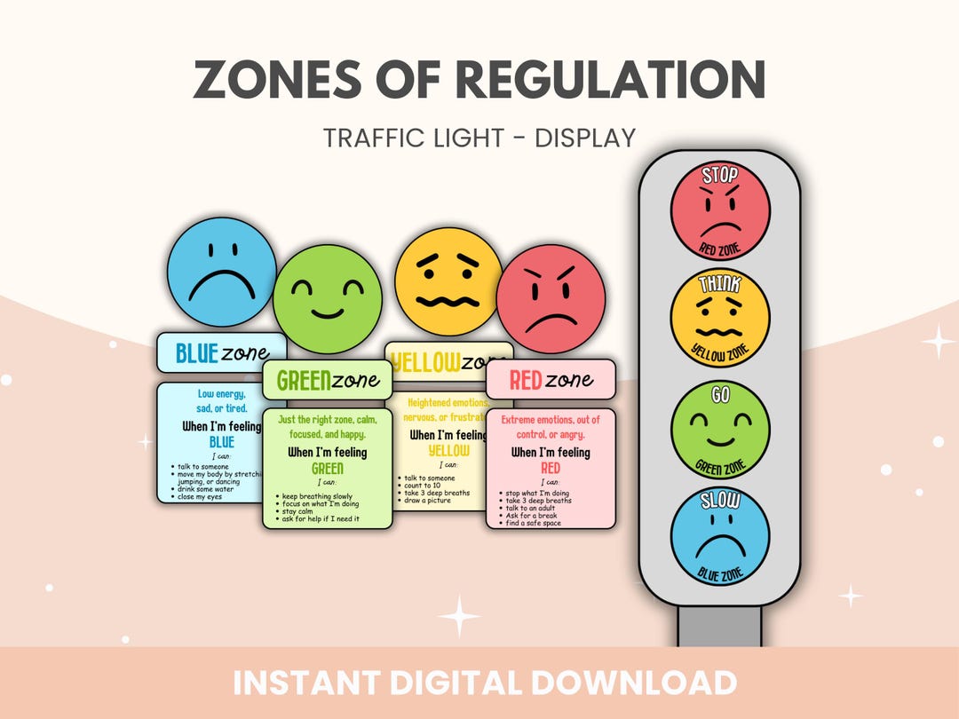 Zones of Regulation Display Bundle: Feelings Traffic Light (digital ...