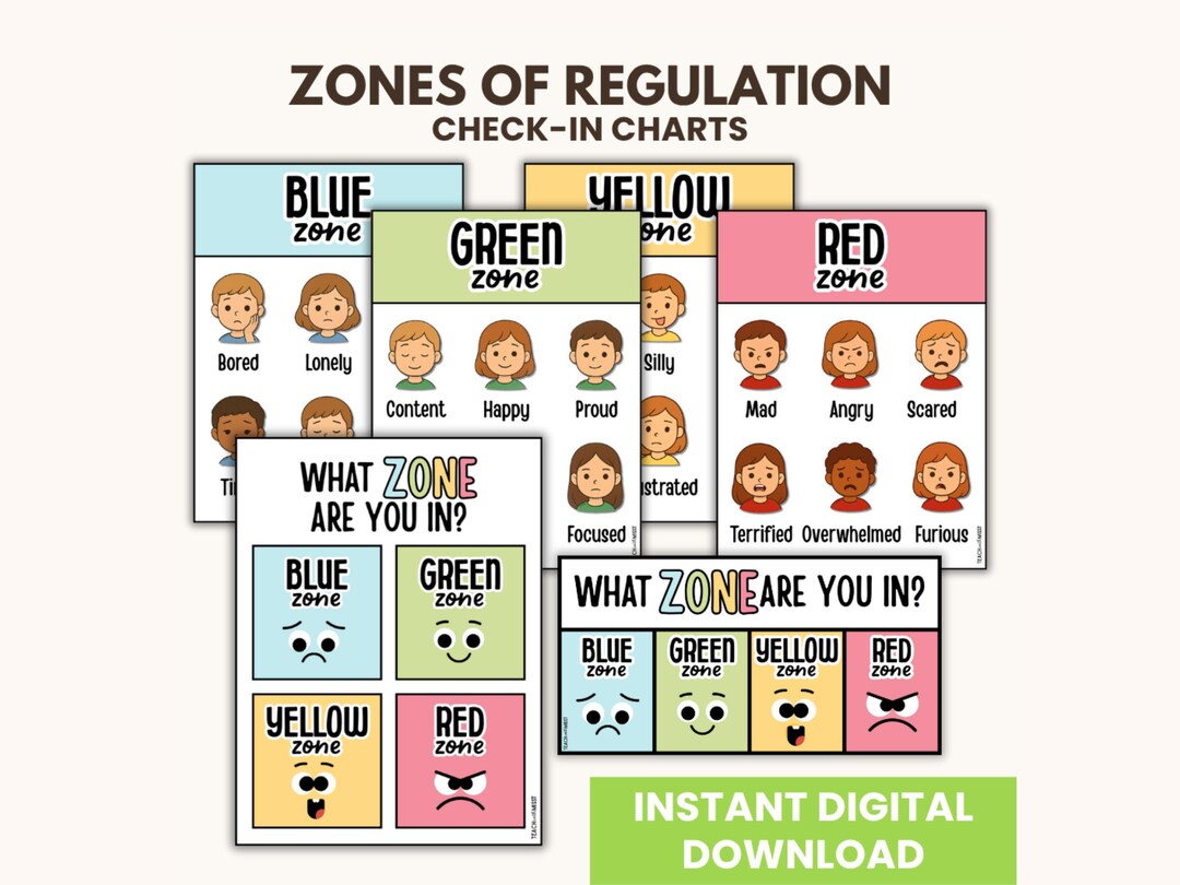 Zones of Regulation Check-in Charts | Emotional Regulation Tools ...
