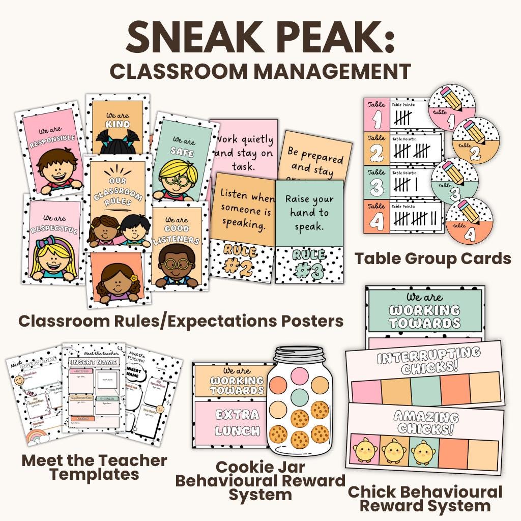 Spotty Boho Classroom Decor Bundle | Editable Classroom Printables ...