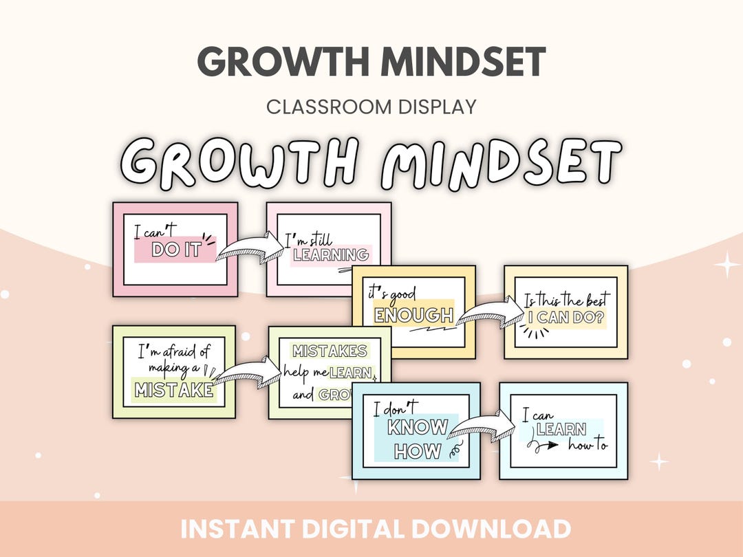 Pastel Rainbow Growth Mindset Classroom Display Bundle | Growth Mindset ...
