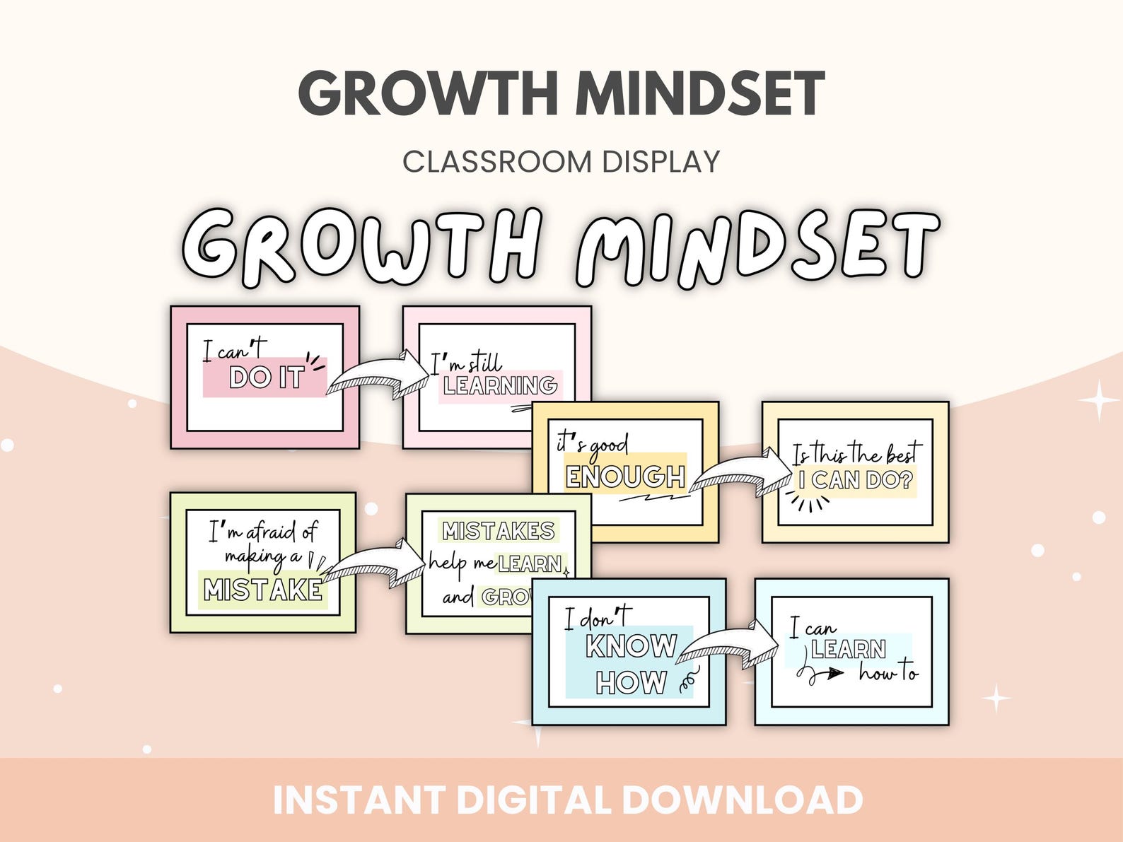 Pastel Rainbow Growth Mindset Classroom Display: Social Emotional ...