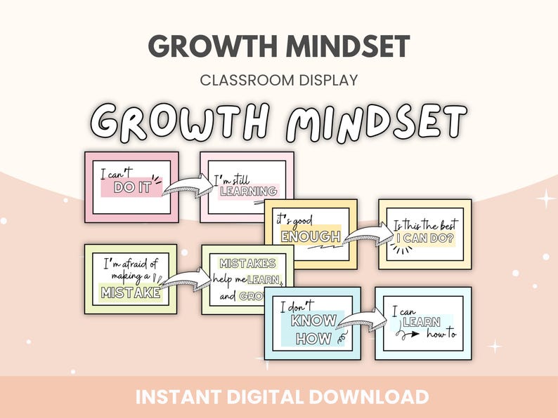 Pastel Rainbow Growth Mindset Classroom Display Bundle | Growth Mindset ...