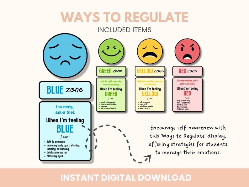 Zones of Regulation Classroom Display: Coping Skills Flashcards ...