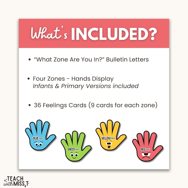 Self-regulation Bulletin Board Kit: Emotional Check-in (digital ...
