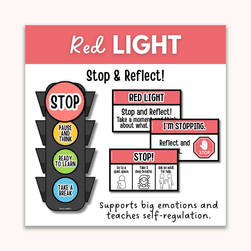 SEL Classroom Traffic Lights: Behavior Management Visuals (digital ...