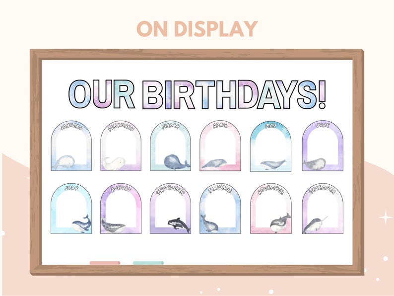 Whale Sea Life Classroom Birthday Display Bundle | Birthday Bulletin ...