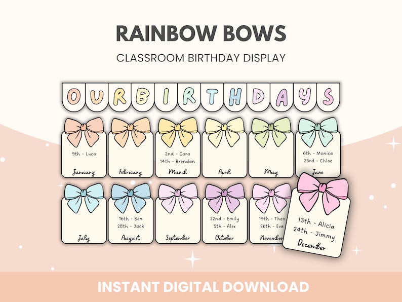 Pastel Classroom Birthday Bulletin Board Display (digital Download) - Etsy