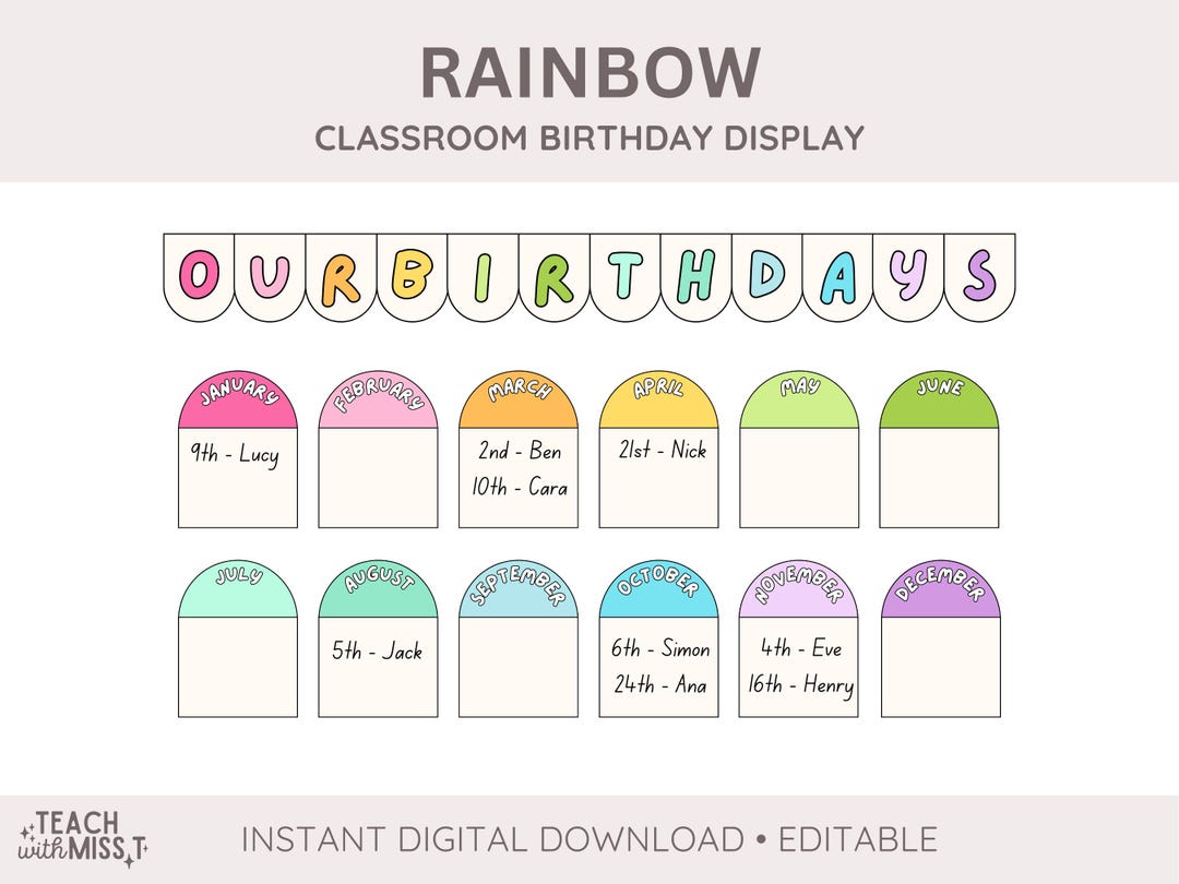 Rainbow Classroom Birthday Display Bundle Class Birthday Bulletin Board ...