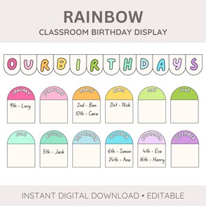 Rainbow Classroom Birthday Display Bundle Class Birthday Bulletin Board ...