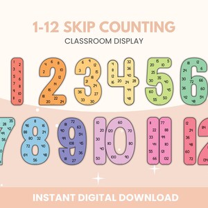 Skip Counting Number Posters: Pastel Classroom Decor (digital Download ...