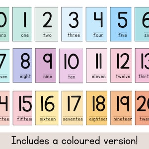 Counting Number Posters Printables | Numbers Flashcards for Kids ...