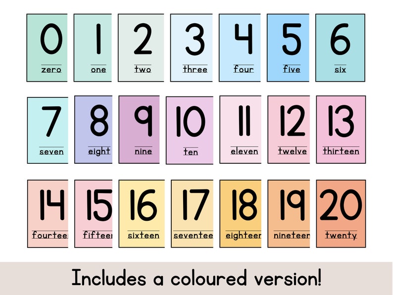 Counting Number Posters Printables | Numbers Flashcards for Kids ...