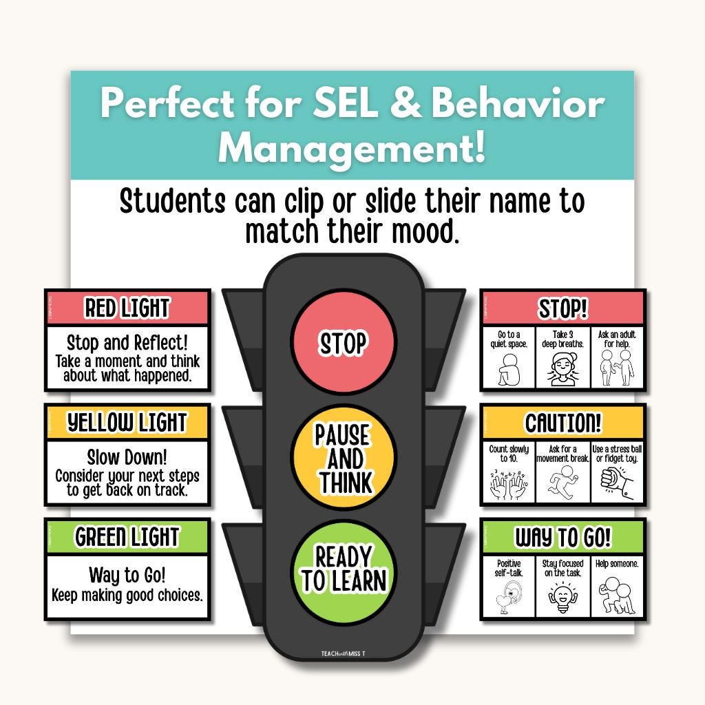 SEL Classroom Traffic Lights: Behavior Management Visuals (digital ...