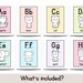 Pastel Animals Alphabet Posters for Classroom Displays Alphabet Posters ...