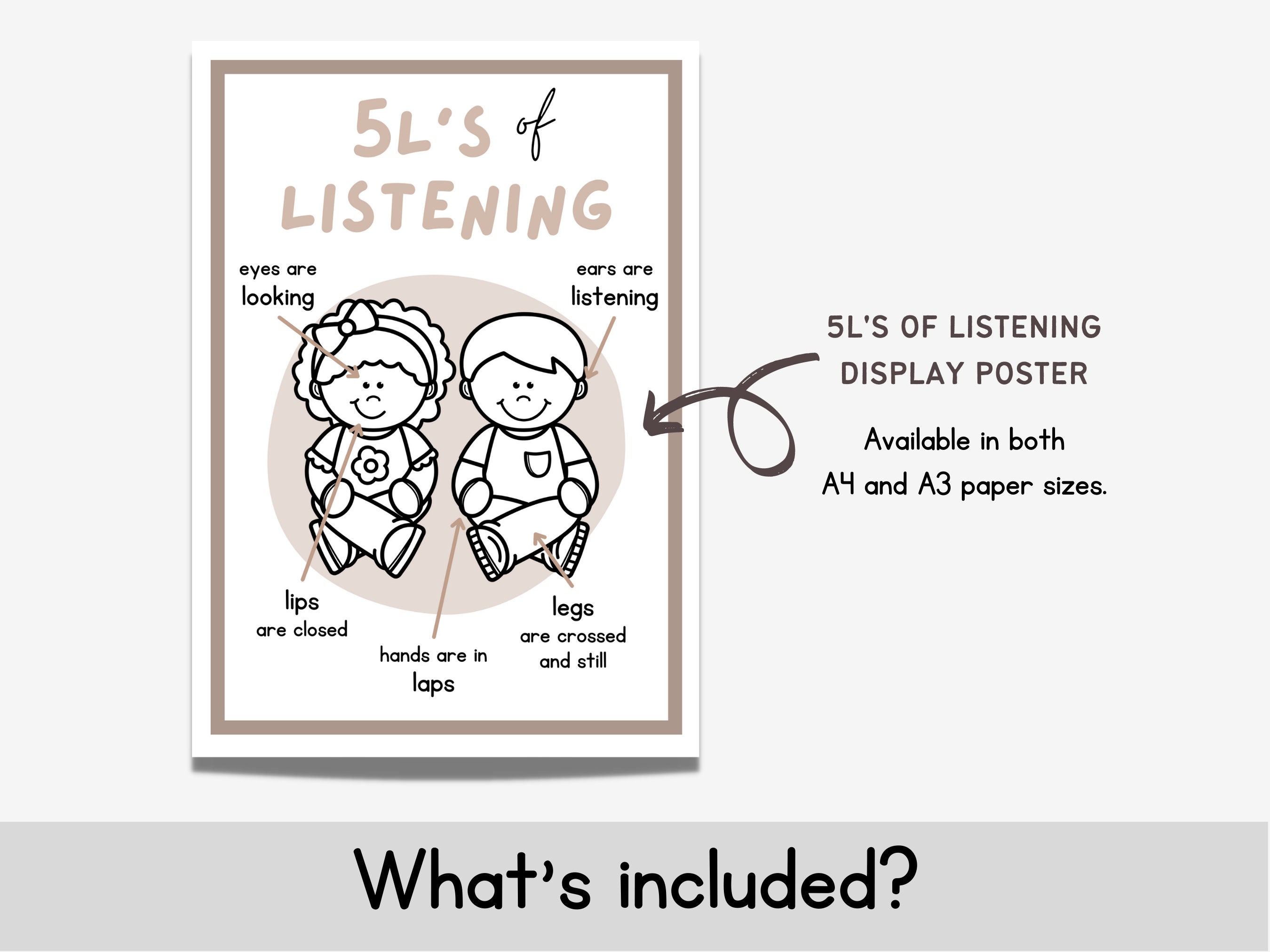 5l's of Listening Poster Neutral 5l's of Listening - Etsy