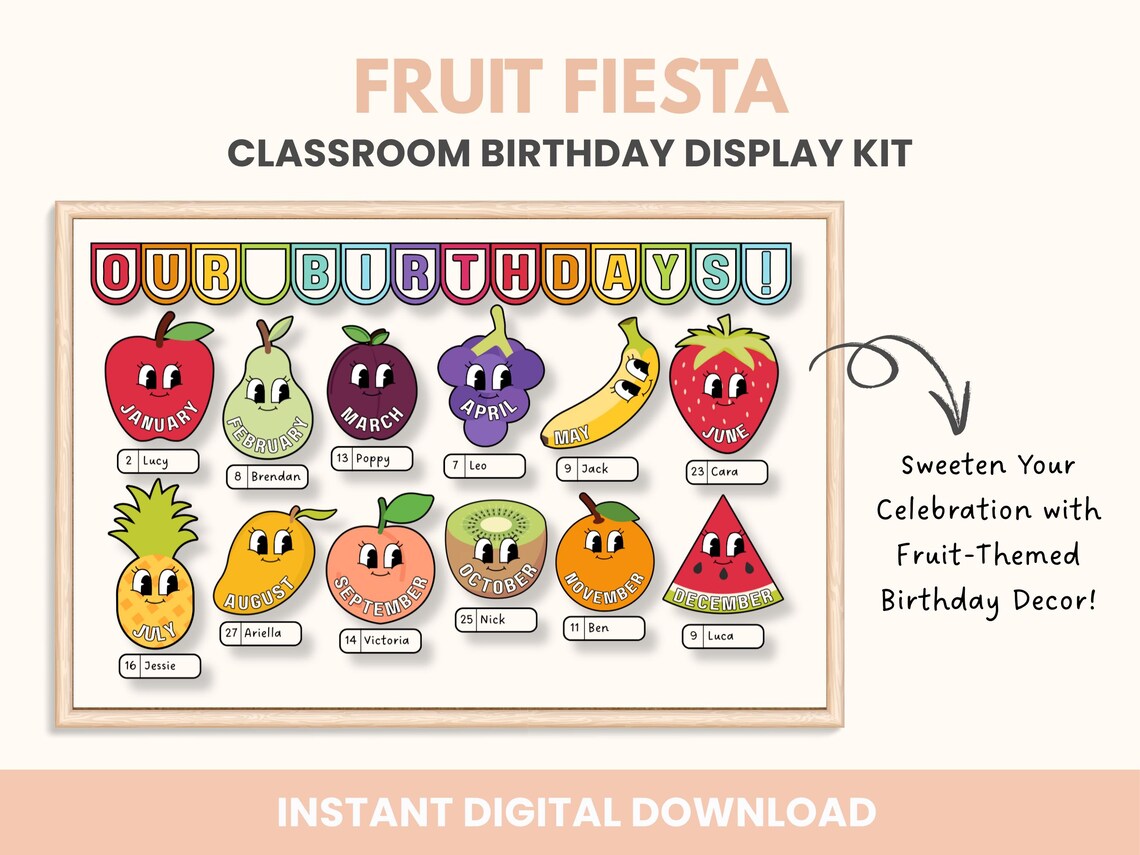 Fruit Theme Classroom Birthday Display Kit: Editable Classroom Decor ...