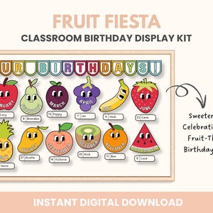Fruit Fiesta Classroom Birthday Display | Classroom Bulletin Board ...