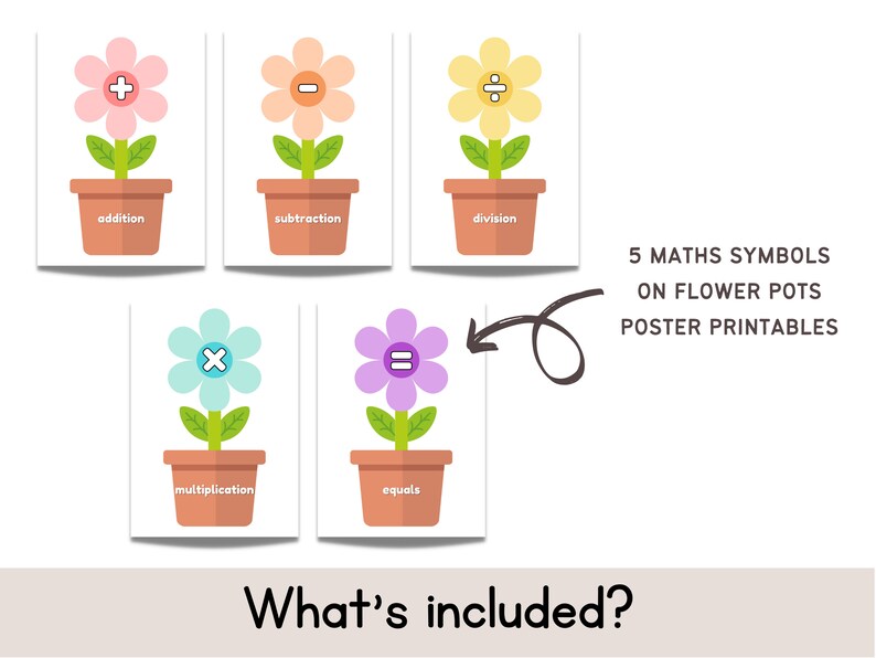 Maths Symbols Flower Pot Posters: Rainbow Classroom Decor (digital ...