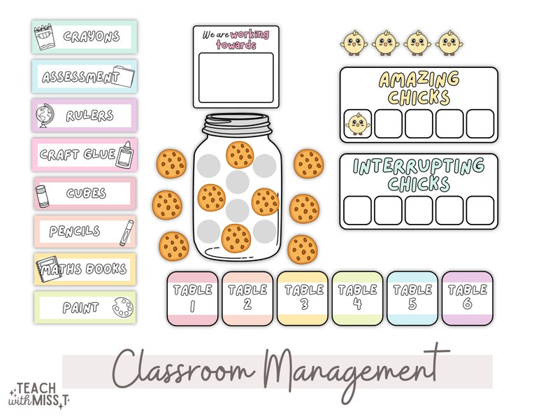Pastel Rainbow Classroom Display Bundle Decor Editable Back to School ...