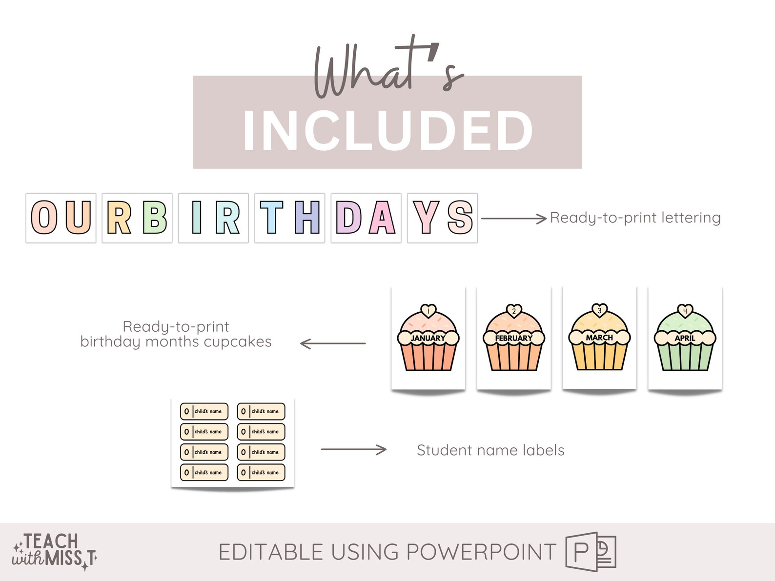 Cupcake Classroom Birthday Display Pack Classroom Bulletin Board Decor ...