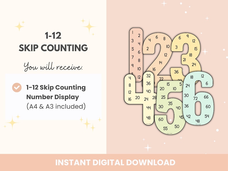Pastel Rainbow Skip Counting 1-12 Number Display (digital Download) - Etsy