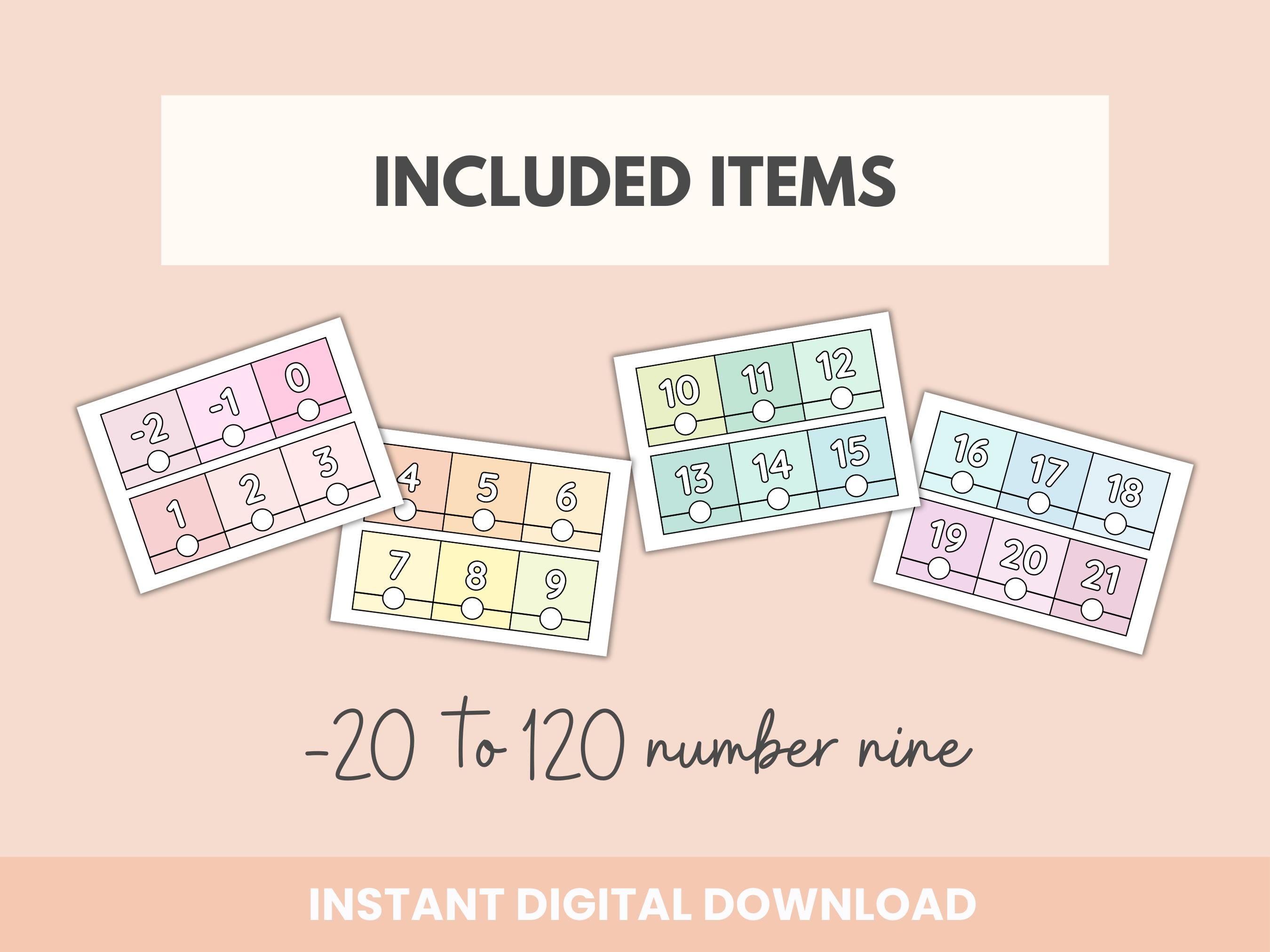 Pastel Rainbow Number Line Classroom Display (-20 to 120) (digital ...