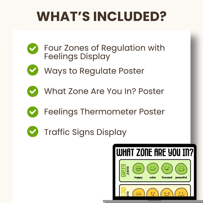 Zones of Regulation Display Bundle | Emotion Display School Pack ...