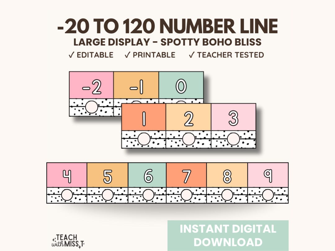 Spotty Boho Bliss Number Line | -20 to 120 Large Number Line | Boho ...