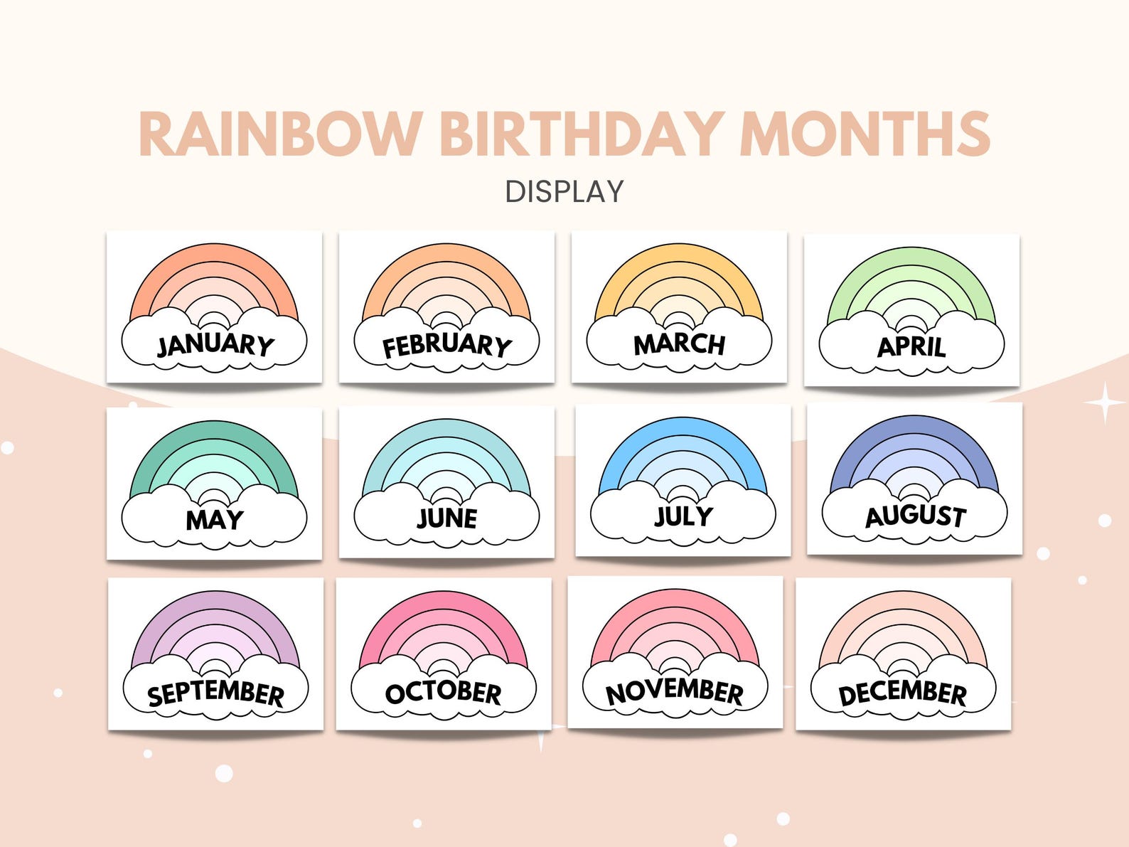 Rainbow Classroom Birthday Display: Bulletin Board Decor (digital ...