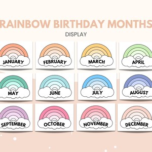 Rainbow Classroom Birthday Display: Bulletin Board Decor (digital ...