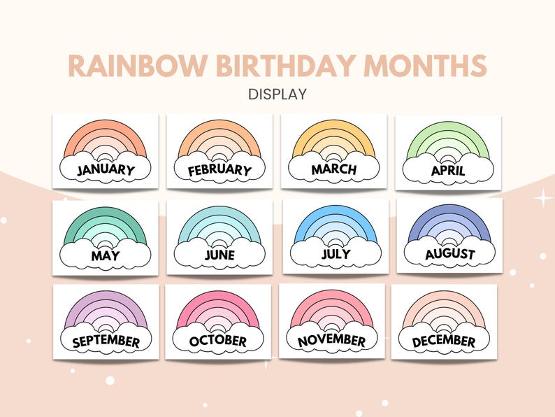 Rainbow Classroom Birthday Display: Bulletin Board Decor (digital ...