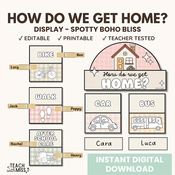 How We Get Home Chart - Etsy