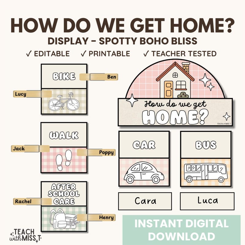 How We Get Home Chart - Etsy